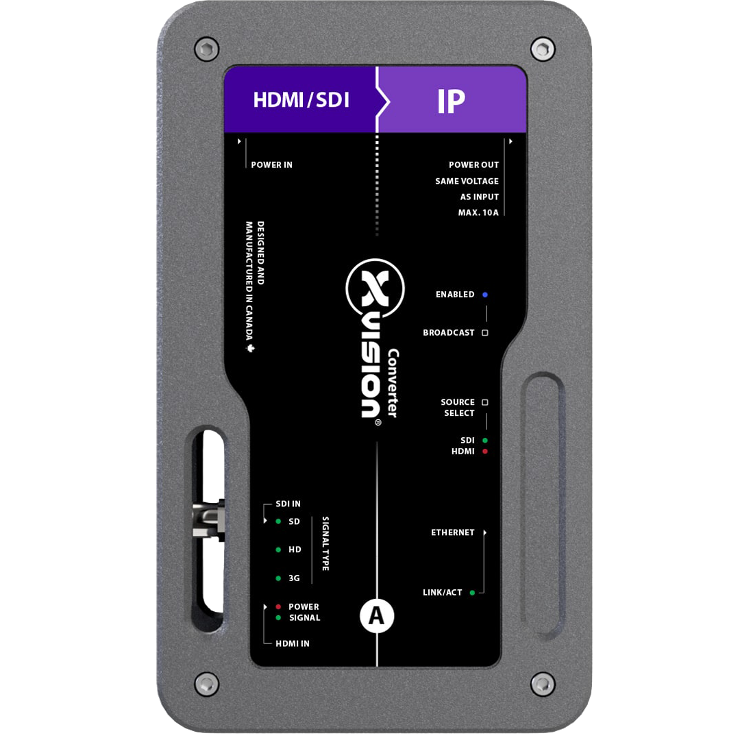 xVision HDMI & 3G-SDI Streaming Server – avBYFP