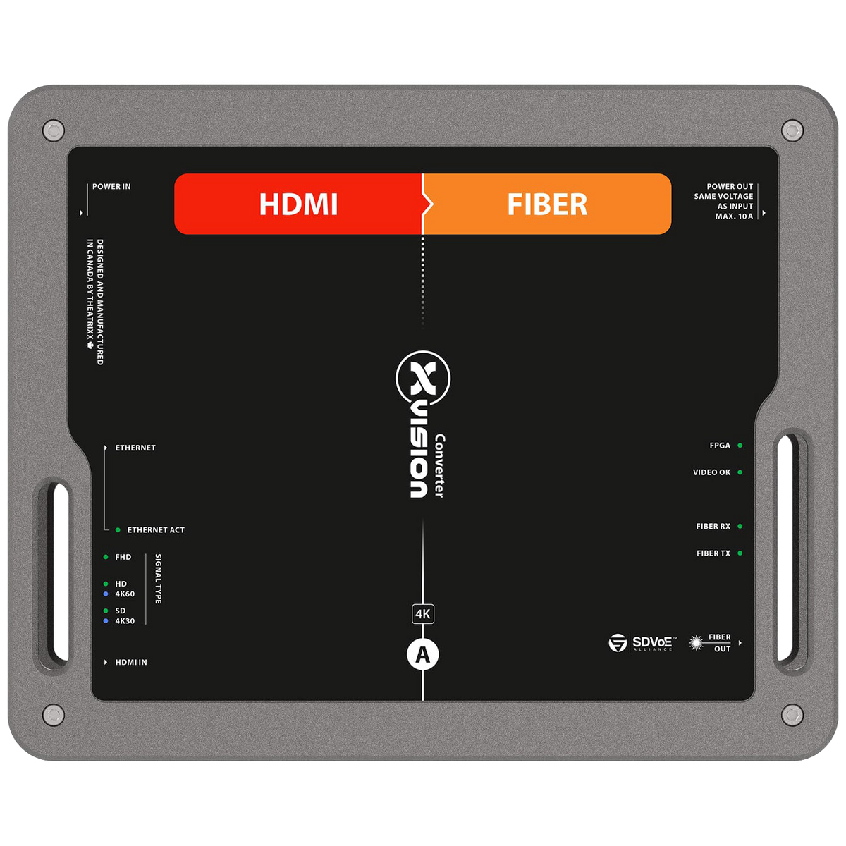 xVision Fiber to HDMI 2.0 + 1 Gbps EtherCON Converter – avBYFP