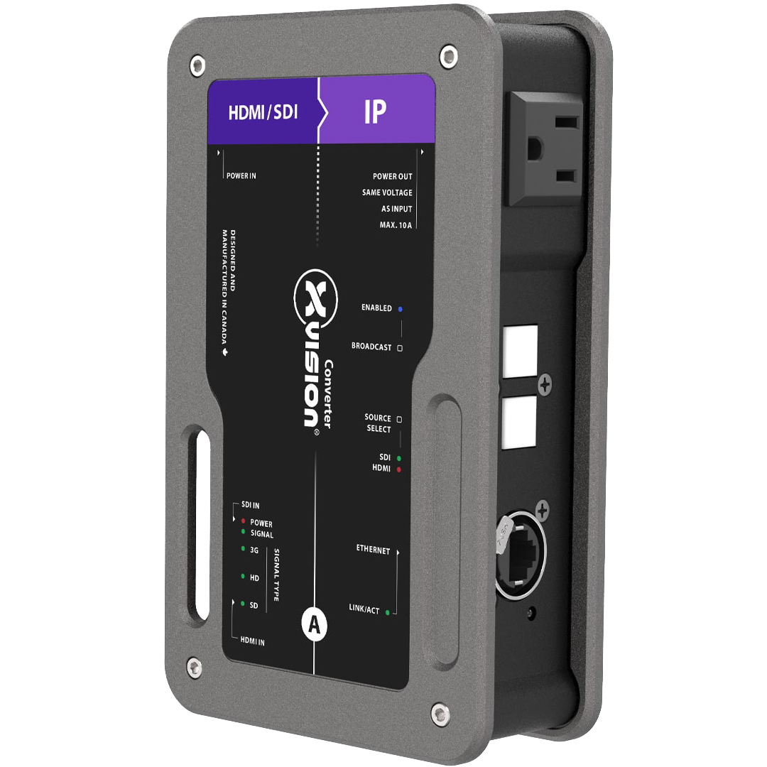 xVision HDMI & 3G-SDI Streaming Server – avBYFP